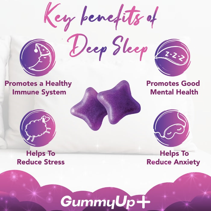 GummyUp+ | Premium Health Gummies & Supplements UK