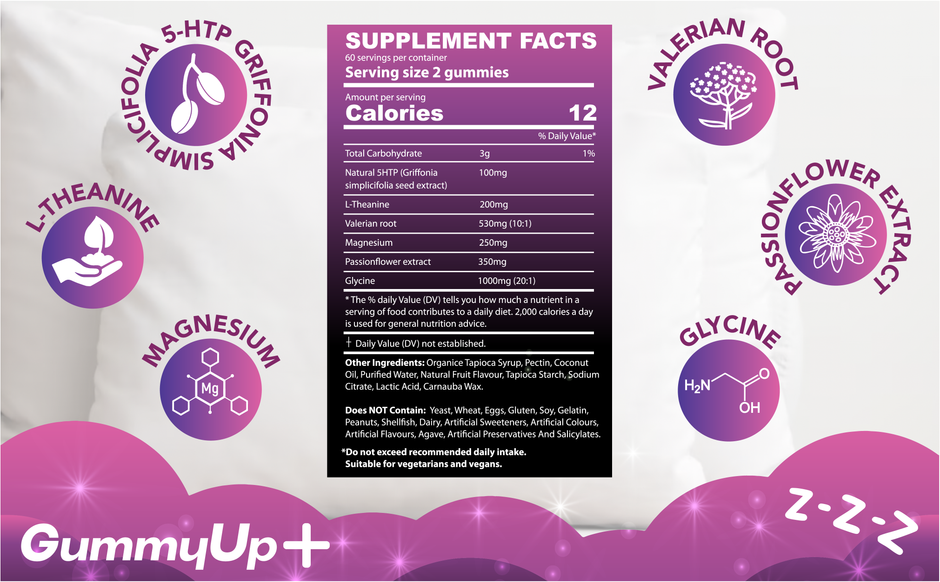 GummyUp+ | Premium Health Gummies & Supplements UK